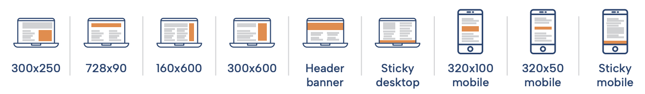 Banner Display Crypto Ads - Top Formats and Websites in 2025